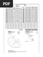 Mat Foundation Sample Design RCDC | PDF | Computer Data | Computing