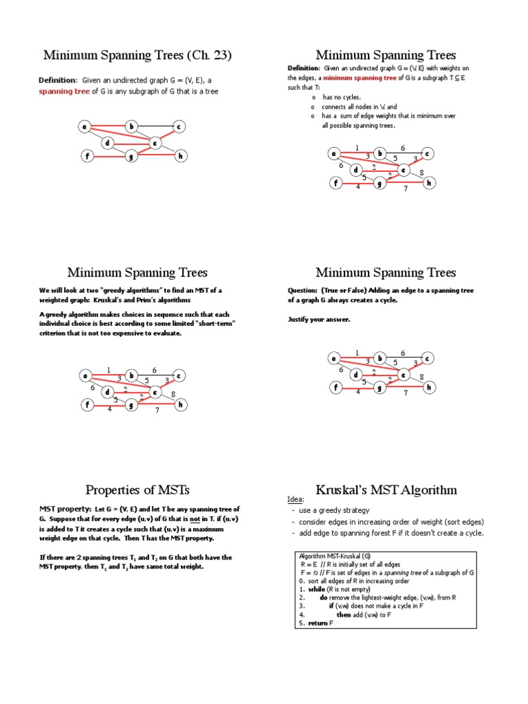 Minimum Spanning Trees (Ch. 23) ! Minimum Spanning Trees! | PDF | Mathematical Logic | Combinatorics
