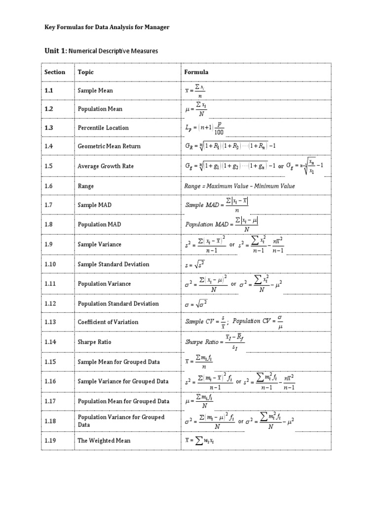 Business Statistics Formula Sheet | PDF | Regression Analysis | Linear ...