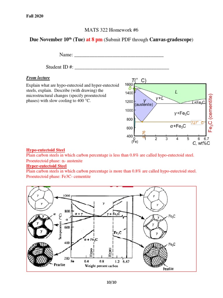 F2020 HW6 Solutions | Download Free PDF | Annealing (Metallurgy) | Steel