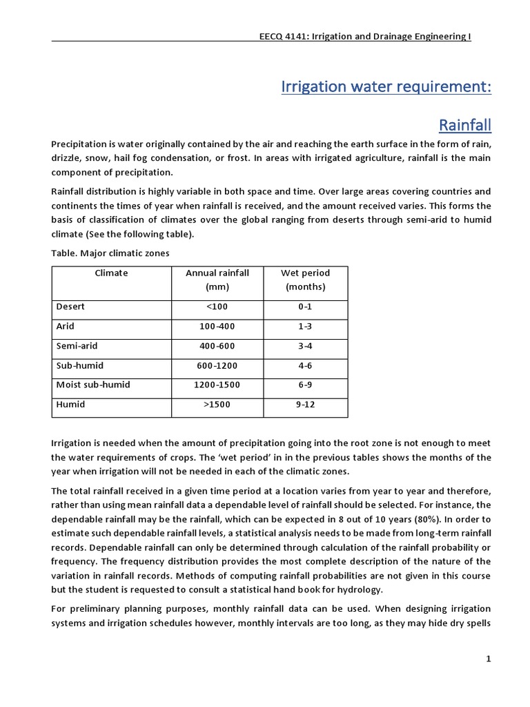Eecq 4141 Iwr-Rainfall | PDF | Rain | Evapotranspiration