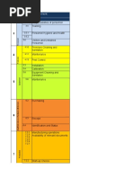 Mock Recall Traceability Summary Report | PDF | Business