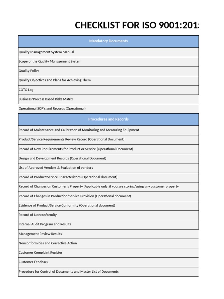 Checklist of ISO 9001 2015 | PDF