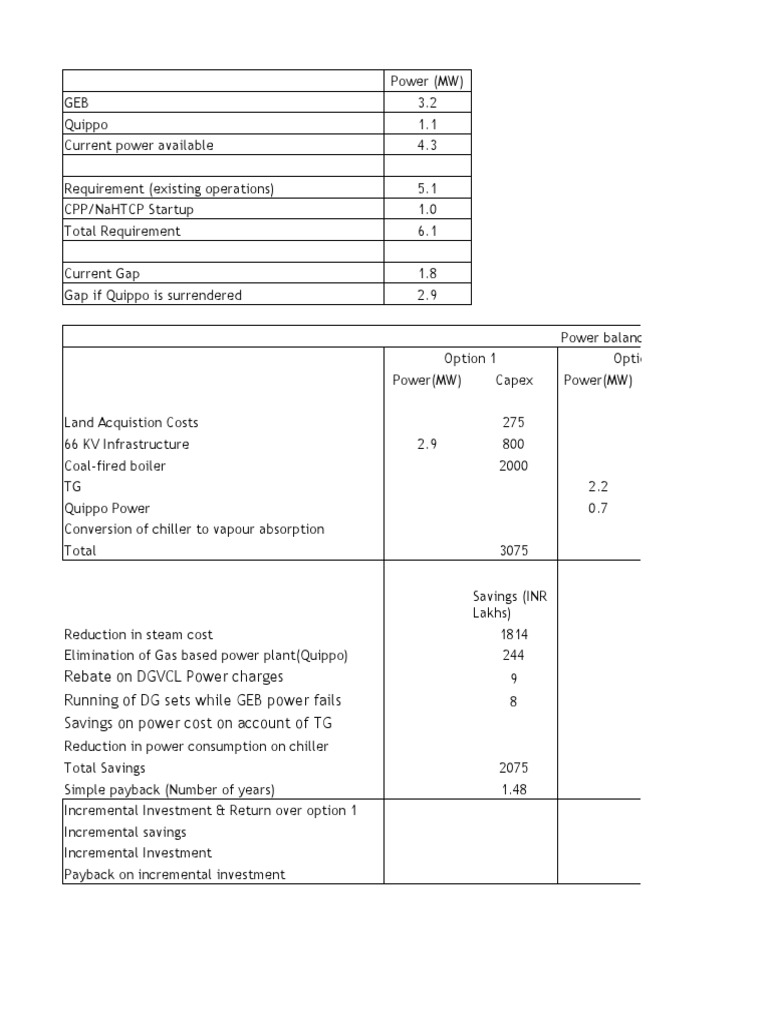 Power Balancing & Savings Calculation | PDF | Energy Production ...