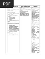 Sdki Slki Siki Hipertermi Diagnosa Intervensi Luaran Hipertermi | PDF ...