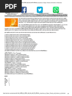 UNICODE ALL SHORTCUT KEYS - Updated 2019 PDF | PDF