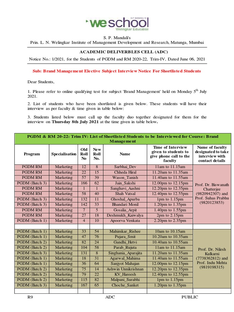 Academic Deliverbles Cell (Adc) : Sub: Brand Management Elective ...