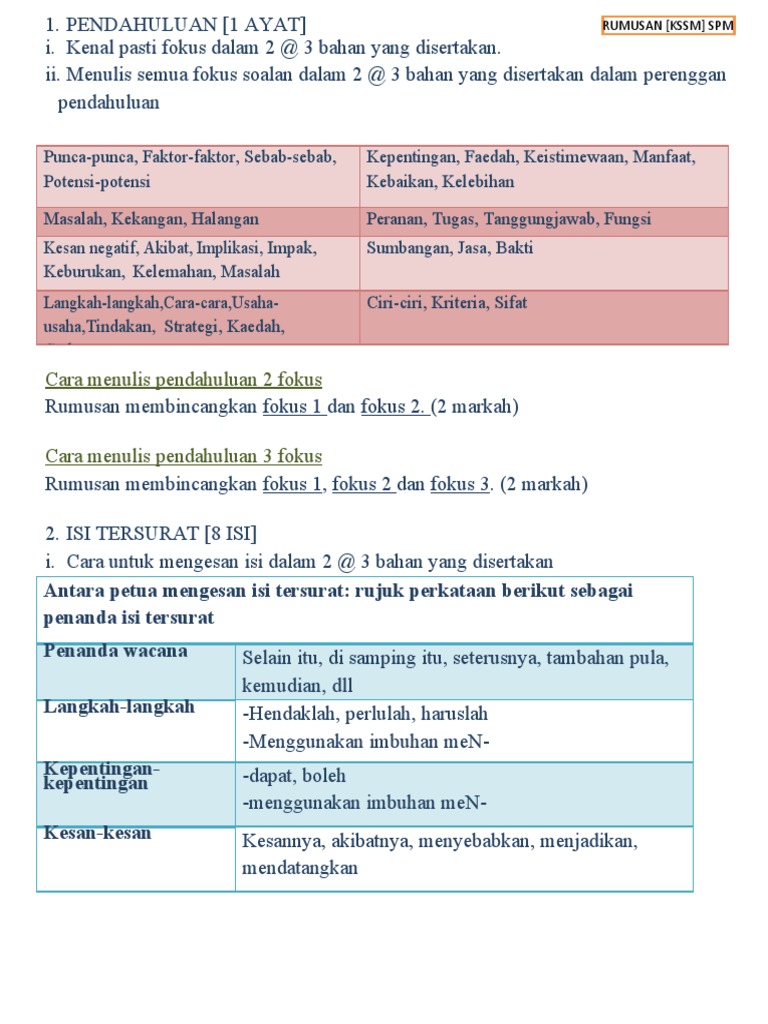 Nota Rumusan KSSM SPM | PDF