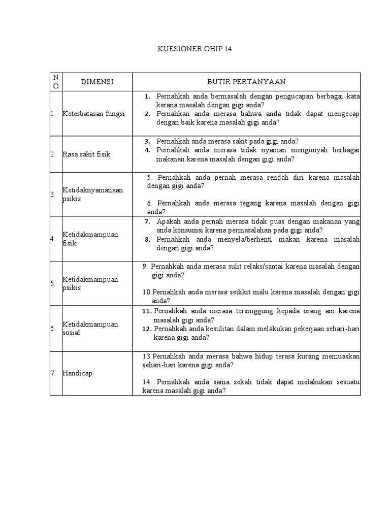 Kuesioner OHIP 14 | PDF