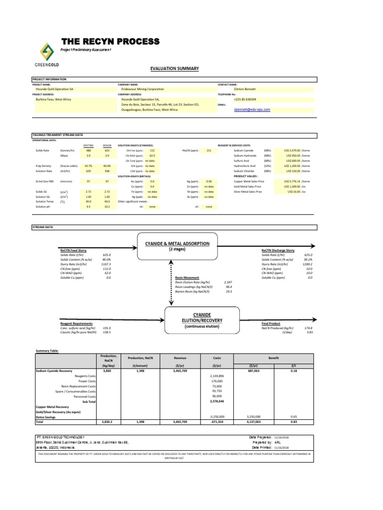 3004 - Evaluation Summary - A - 15112018 | PDF | Gold | Sodium Hydroxide