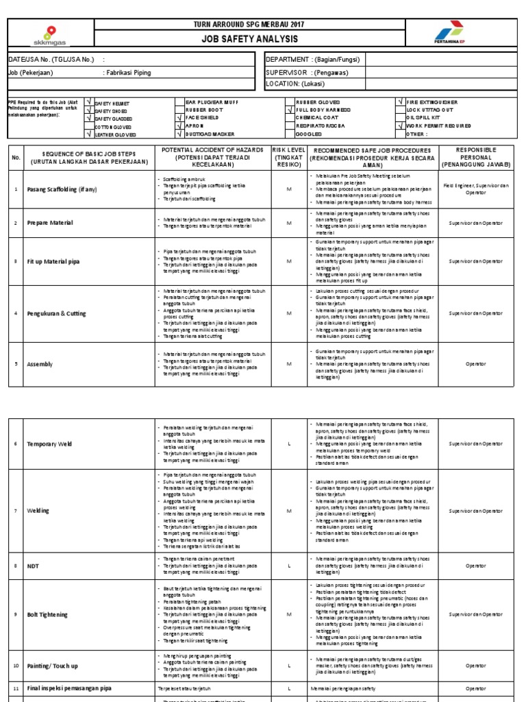 4 FORM JSA Pekerjaan Fabrikasi Piping | PDF