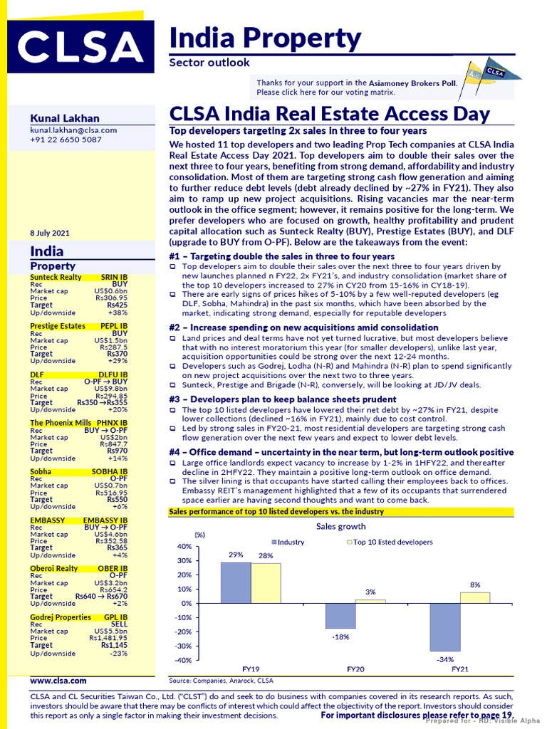 India Property: CLSA India Real Estate Access Day | PDF | Mergers And ...