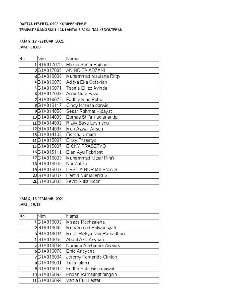 Daftar Peserta Osce Komprehensif Tempat Ruang Skill Lab Lantai 3 ...