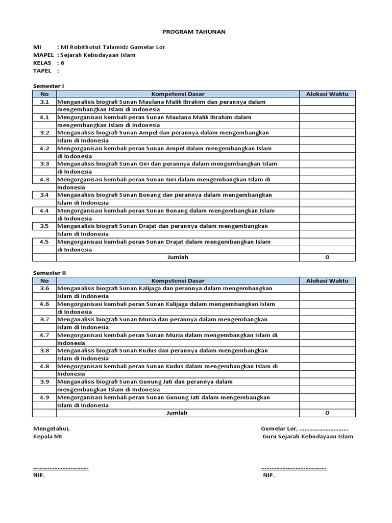 Prota, Promes, KKM Ski KLS 6 | PDF