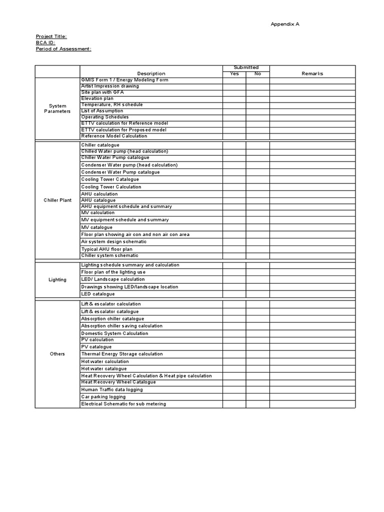 Appendix A Project Title: Bca Id: Period of Assessment | PDF | Air ...
