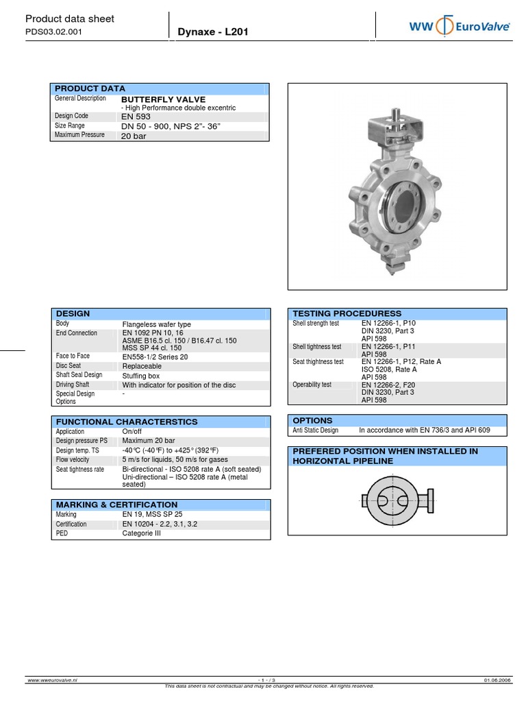 Dynaxe - L201: Product Data Sheet | PDF | Stainless Steel | Steel