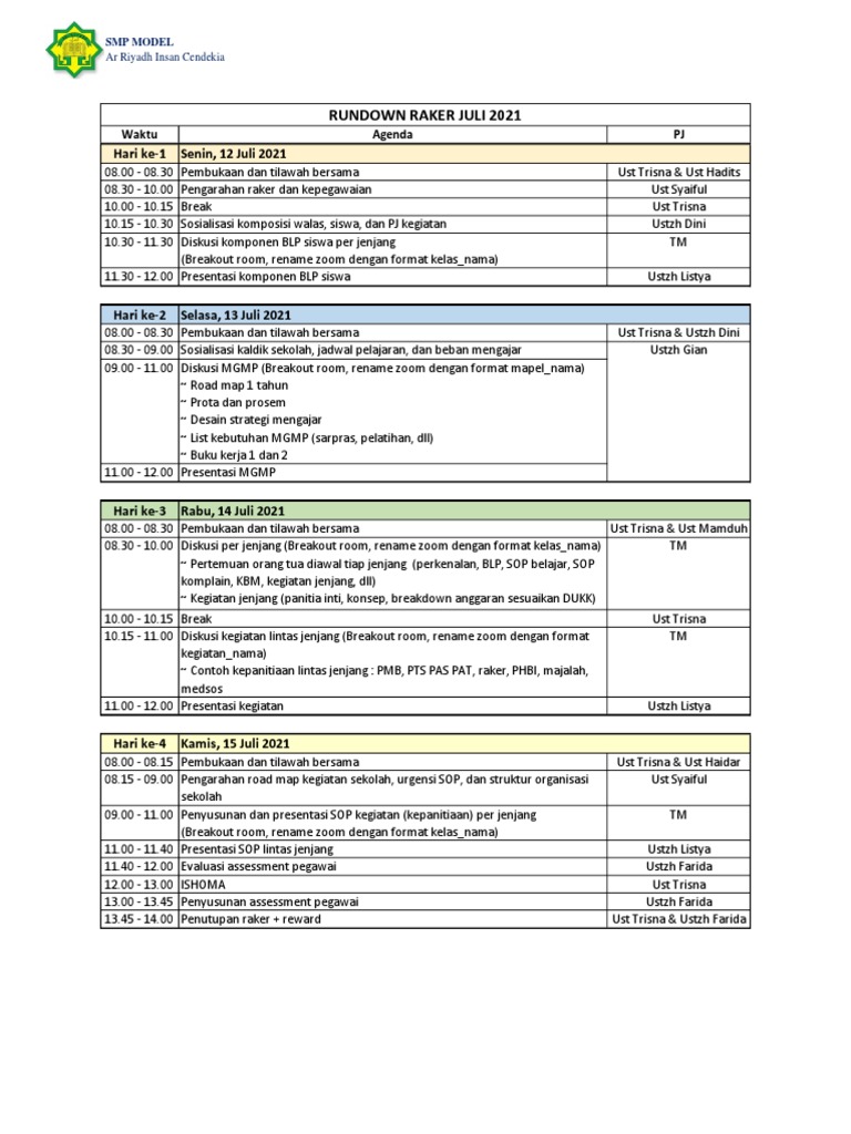 Rundown Raker Juli 2021 | PDF