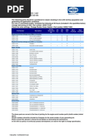 Scaffolding Inspection Register | PDF | Scaffolding | Equipment