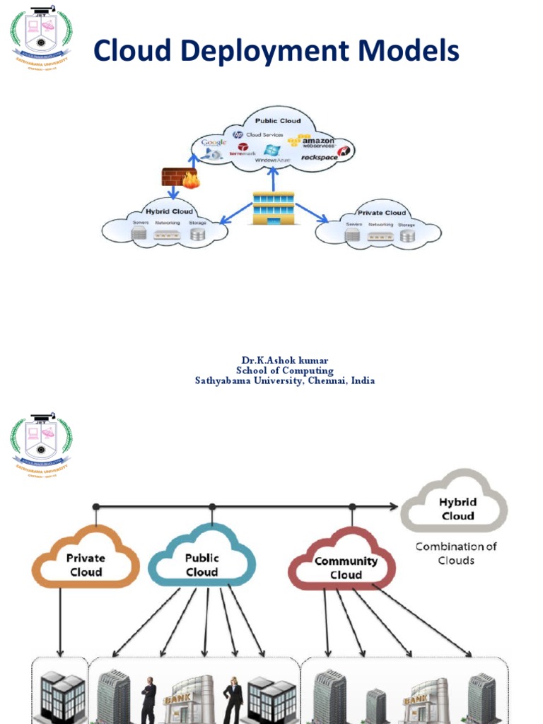 Cloud Deployment Models: Dr.K.Ashok Kumar School of Computing ...