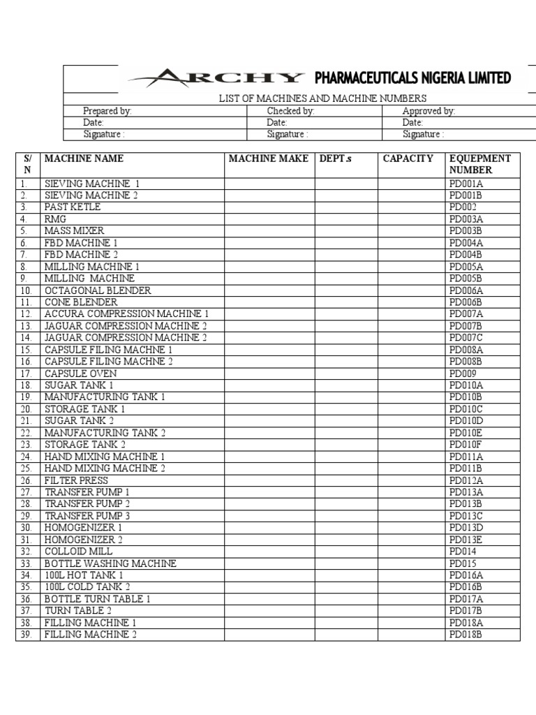 Machine List | PDF | Machines | Equipment