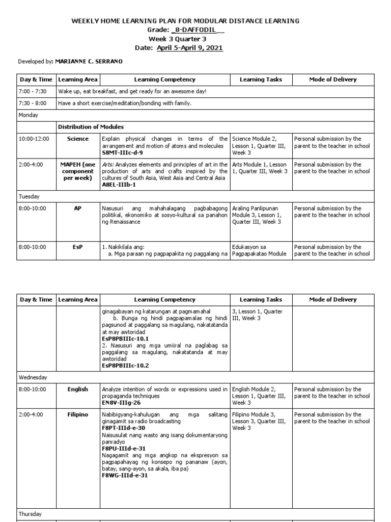 3.3 WHLP8-Daffodil Quarter 3 Week 3 April 5-9 2021-Edited Poh. | PDF | Behavior Modification ...