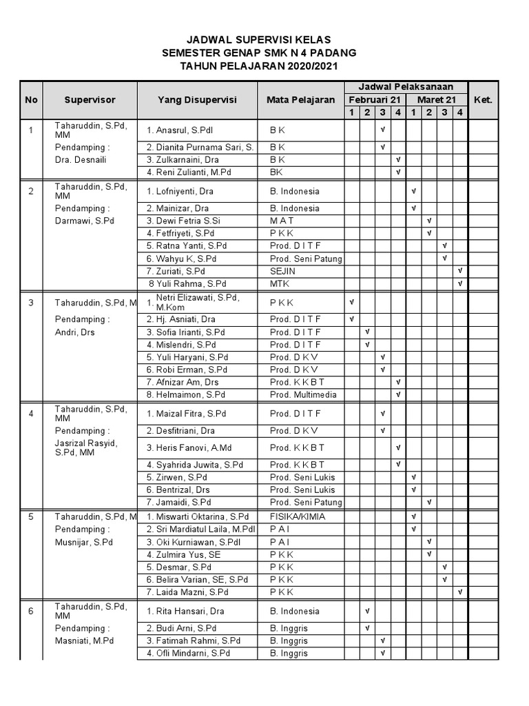 3.b Jadwal Supervisi 20 | PDF