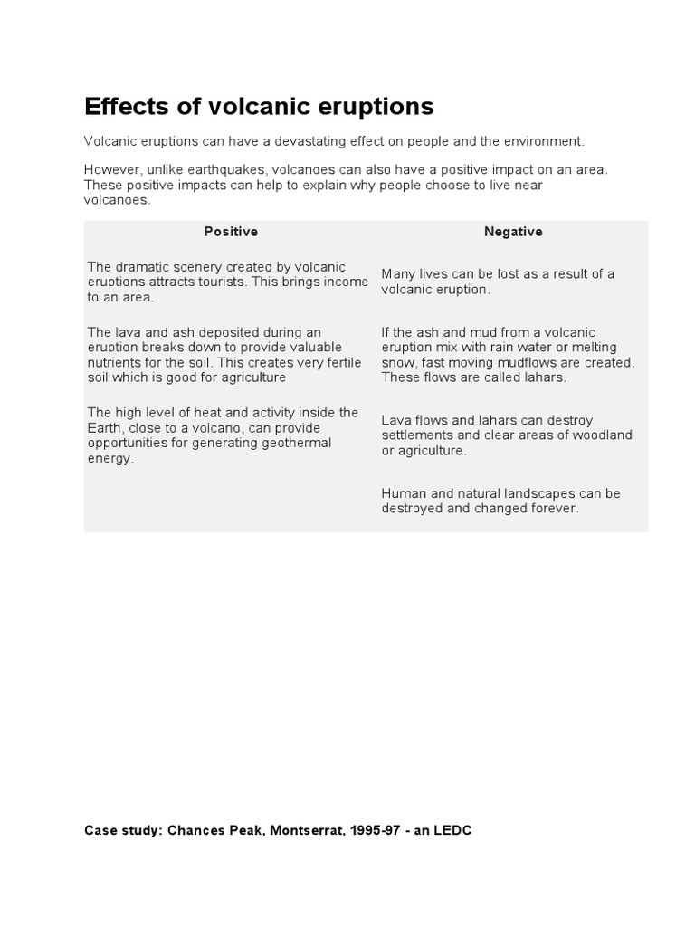 Effects of Volcanic Eruptions: Positive Negative | PDF | Volcano ...