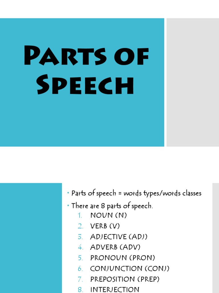 S4.U1.M1.PPT - Parts of Speech New | PDF | Adverb | Noun