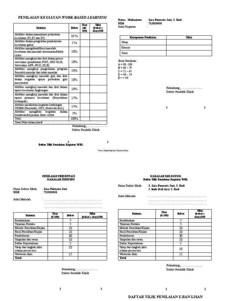 Form Nilai IKM&IKK2021 | PDF