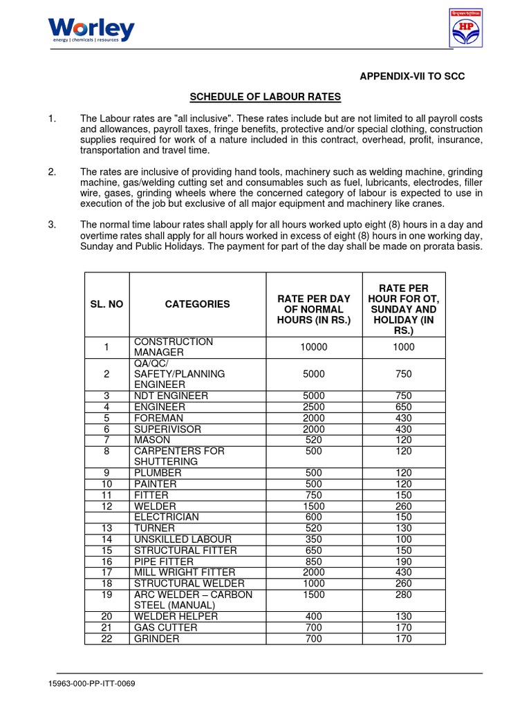 Schedule of Labour Rates: An All-Inclusive Breakdown of Hourly and ...