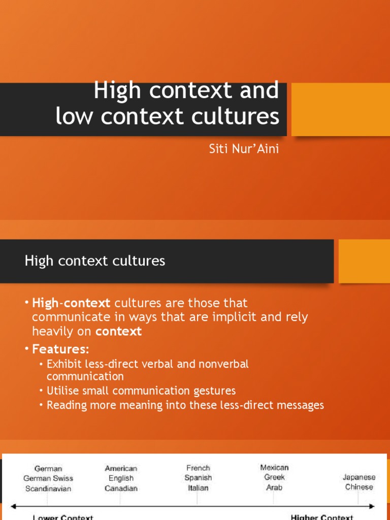 High vs Low Context Cultures Explained | PDF | Social Science