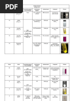 PH Measurement and Buffer Preparation | PDF | Ph | Buffer Solution