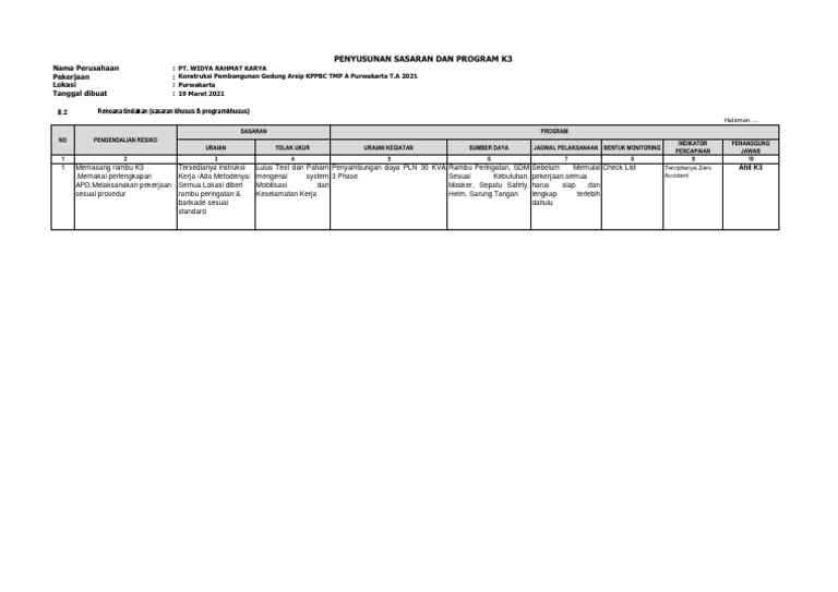 Penyusunan Sasaran Dan Program K3 | PDF