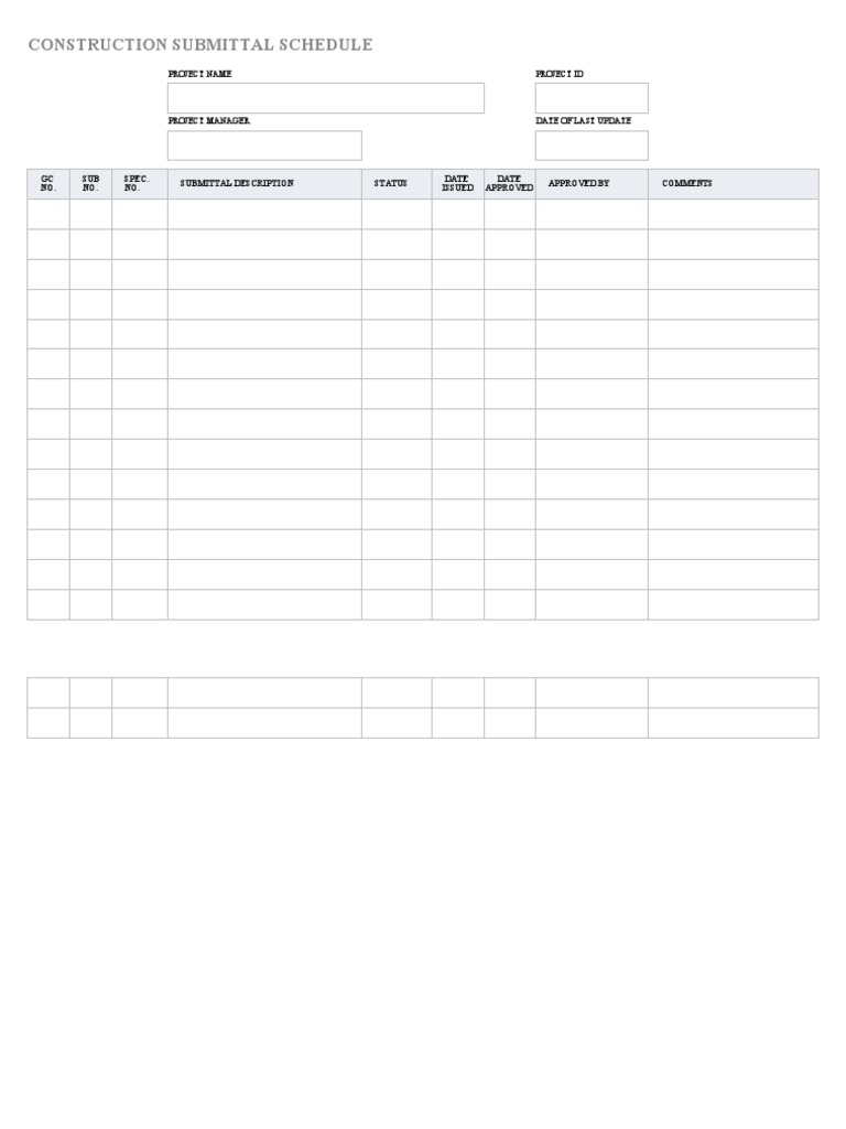 Construction Submittal Schedule: Project Name Project Id | PDF