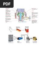 Risk Assessment For NDT | PDF | Risk | Hazards