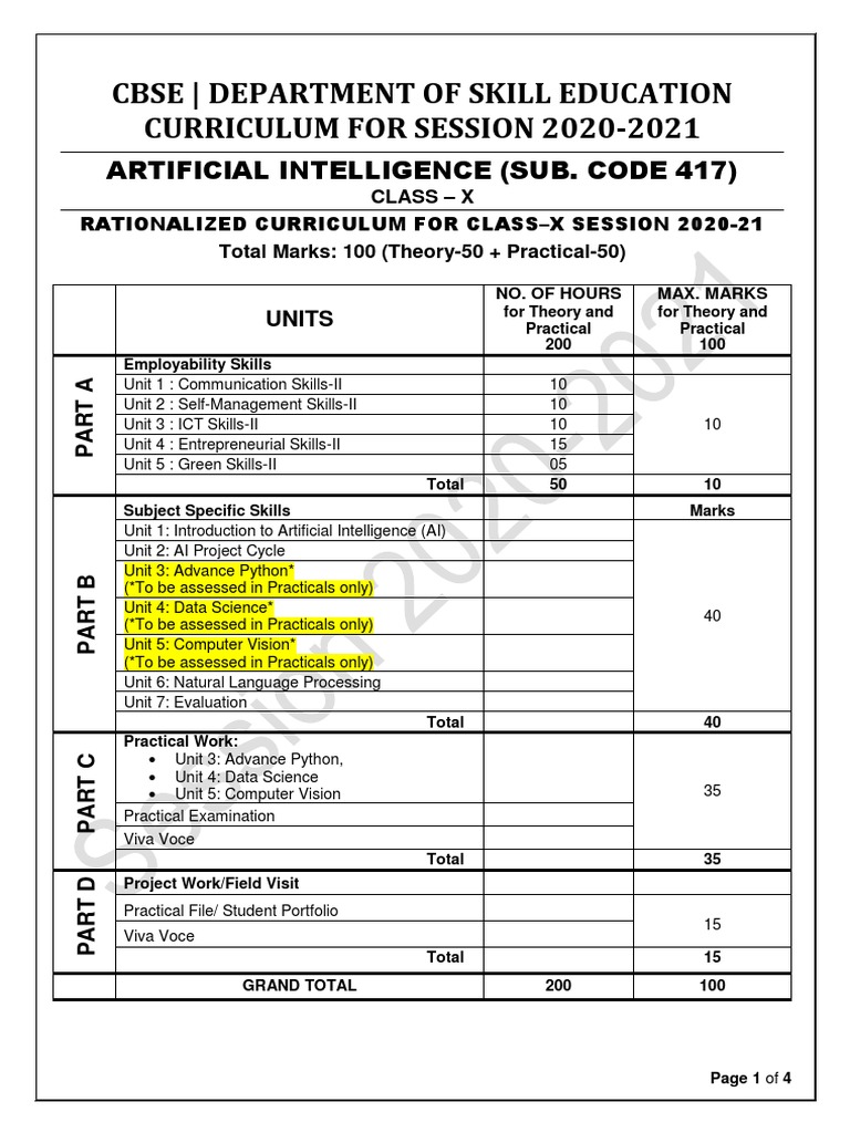 Cbse - Department of Skill Education Curriculum For Session 2020-2021 ...