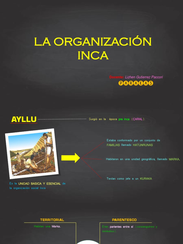 Organizacion Inca | PDF | Imperio Inca | Comunidad andina