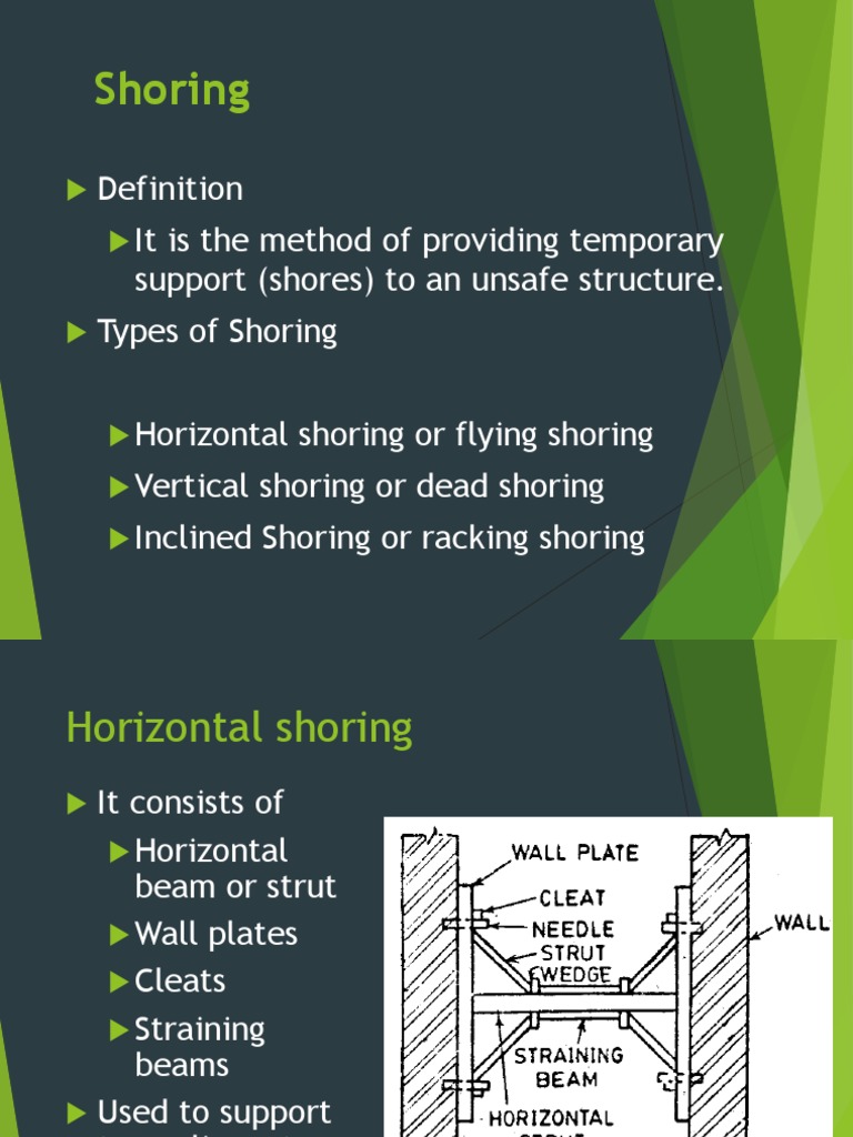 Shoring Underpinning | PDF