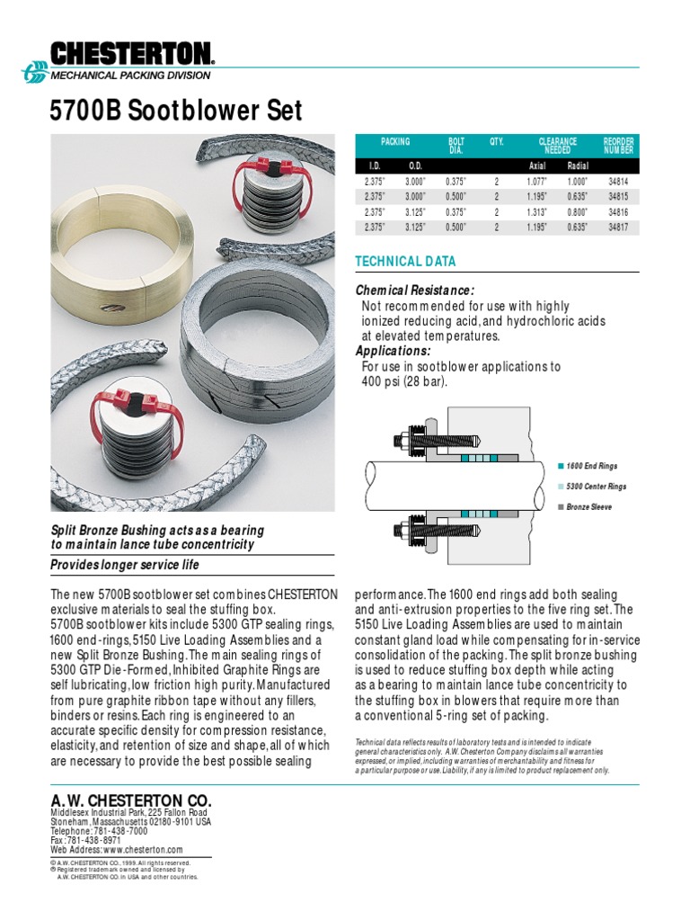 5700B Sootblower Set: Chemical Resistance | PDF | Manufactured Goods | Building Engineering