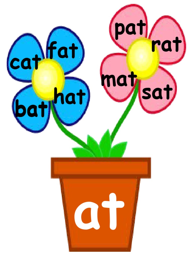 Cat Fat Bat Bat Mat Sat Rat Pat | PDF