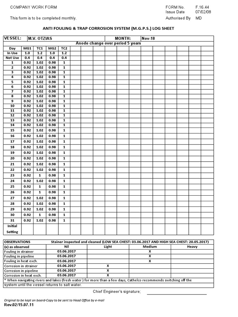 Anti Fouling & Trap Corrosion System (M.G.P.S.) Log Sheet | PDF ...