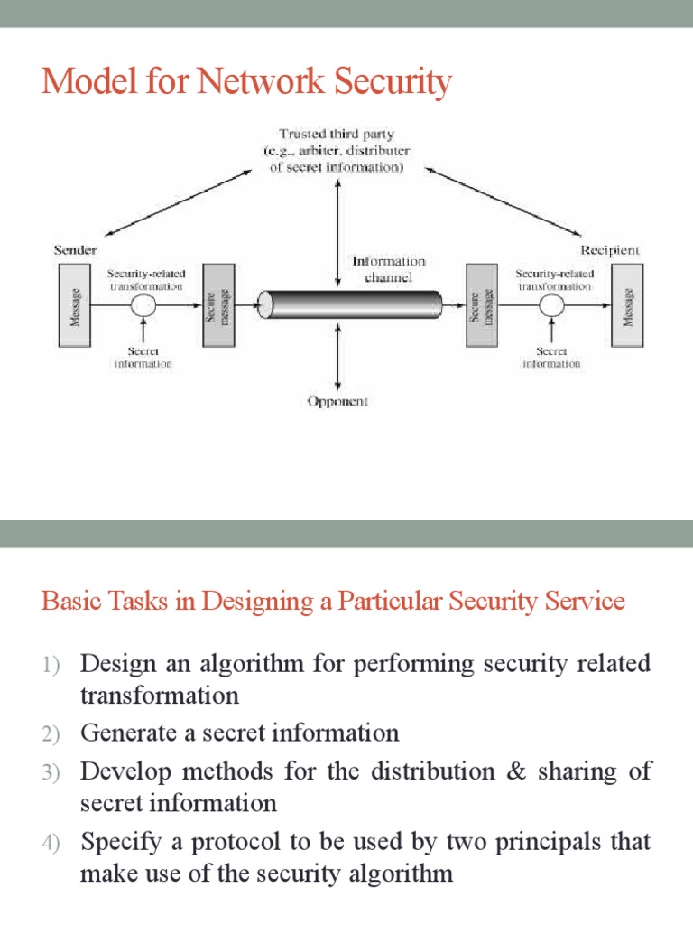 Cryptography Complete | PDF | Computers