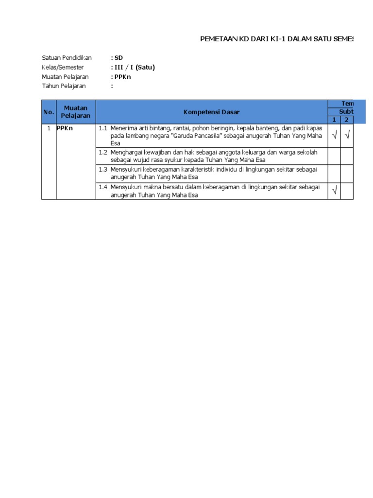 Pemetaan KD Kelas 3 Semester 2 | PDF