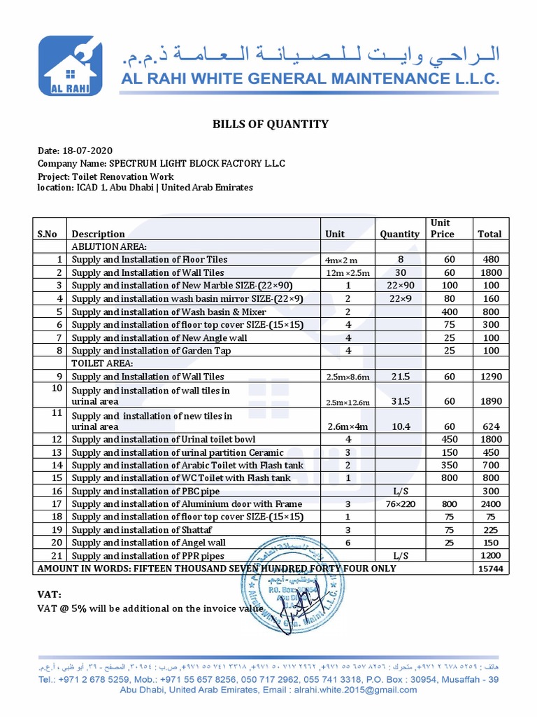 Boq For Toilet Renovation Spectrum | PDF | Toilet | Sanitation