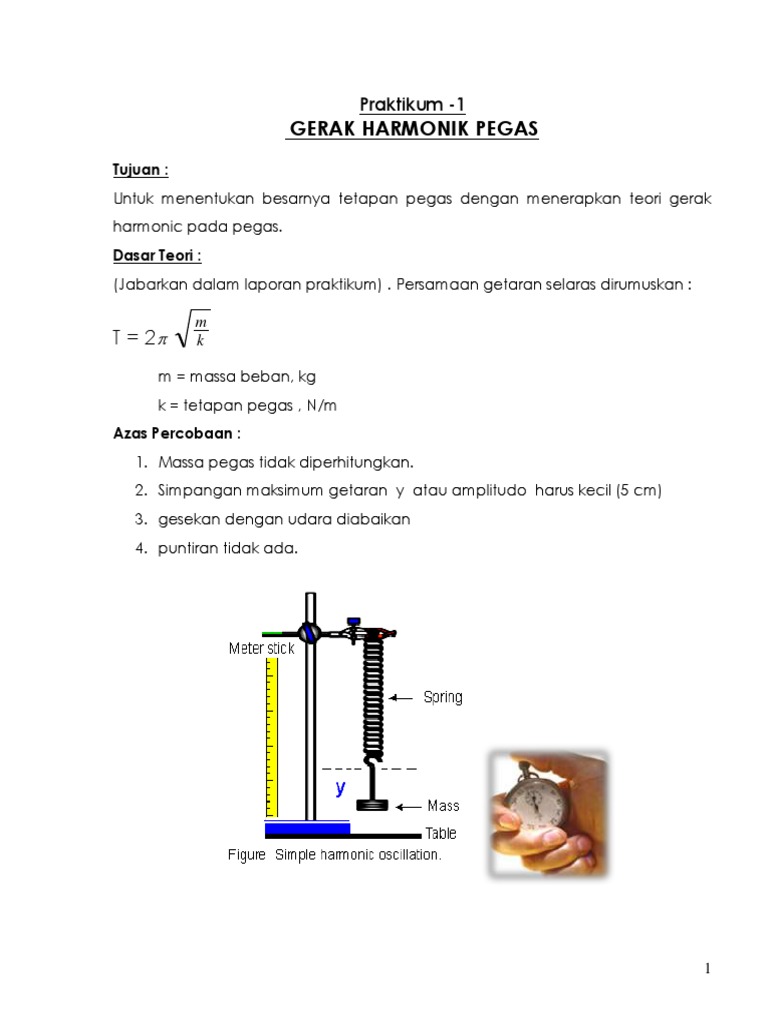 Praktikum Gerak Harmonik Pegas | PDF | Metode & Bahan Ajar