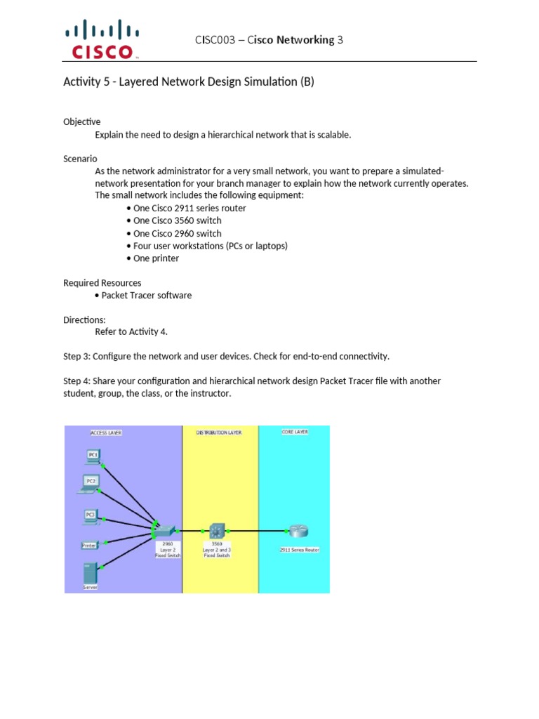 Activity 5 - Layered Network Design Simulation (A) | PDF | Internet Protocols | Computer Network