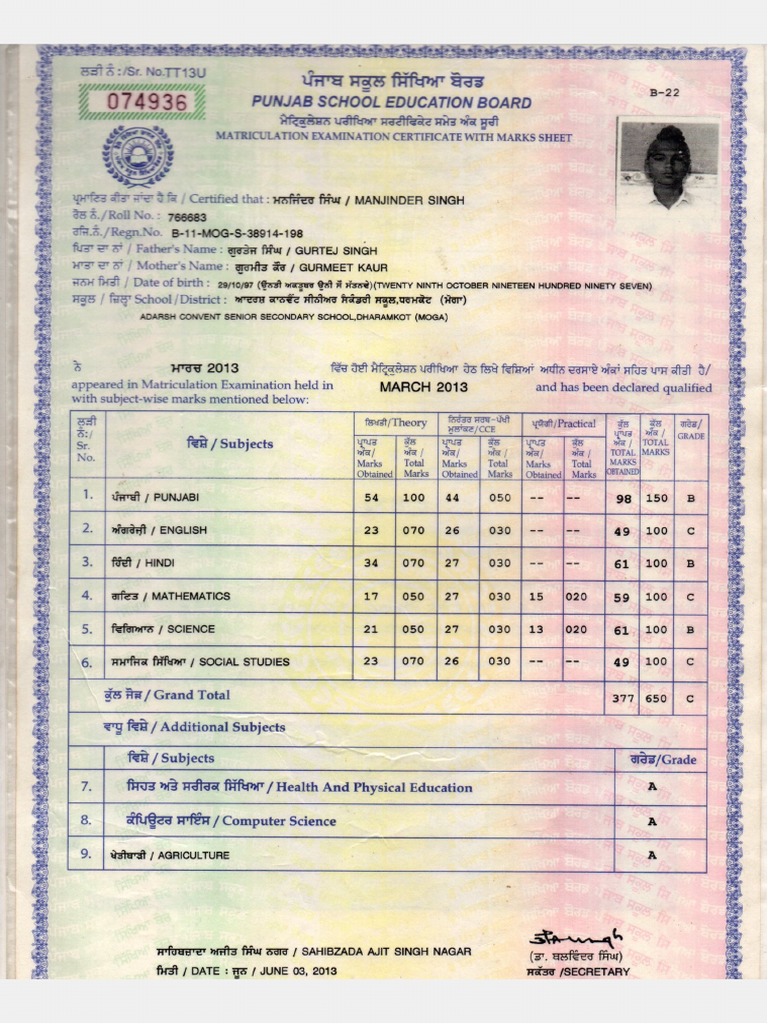 Manjinder (Documents) | PDF