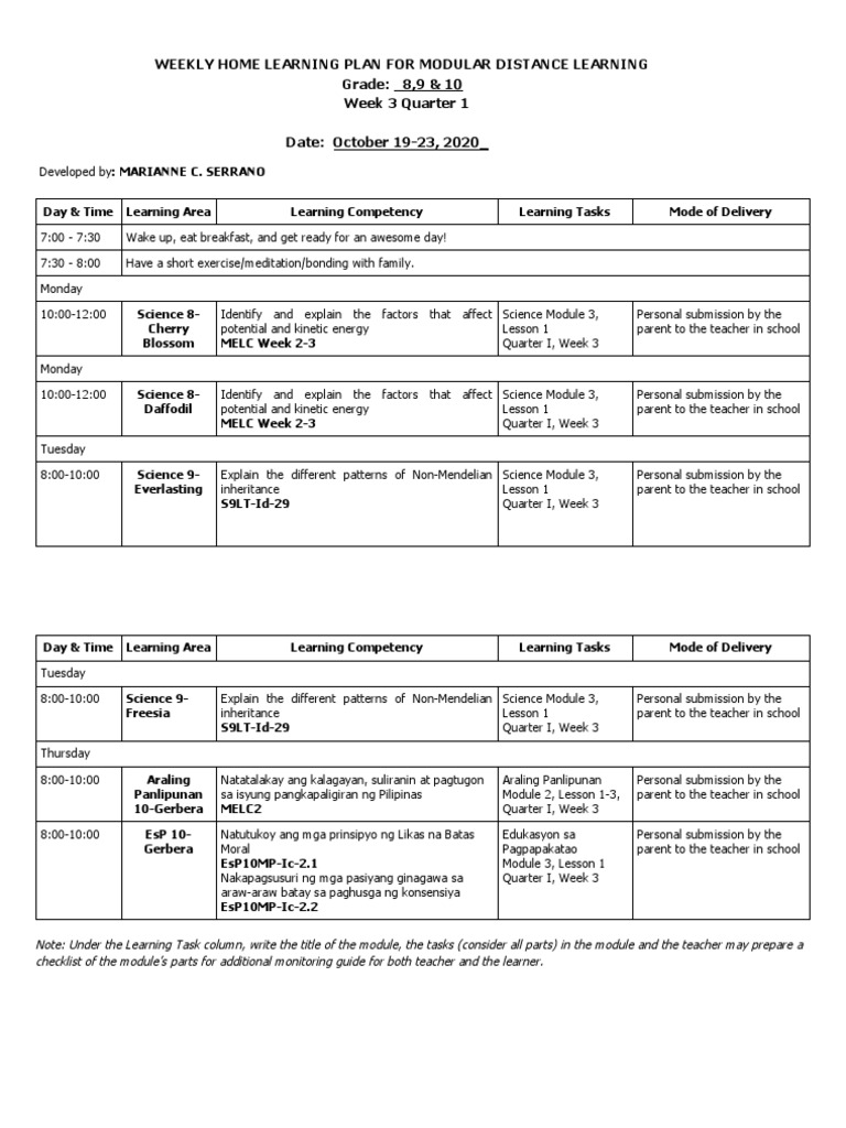 Weekly Home Learning Plan For Modular Distance Learning Grade: - 8,9 ...