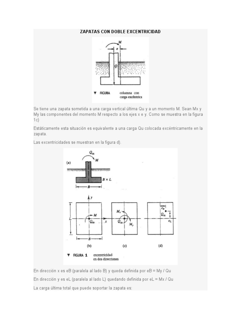 Cálculo de Zapatas Doblemente Excéntricas | PDF | Enseñanza de ...