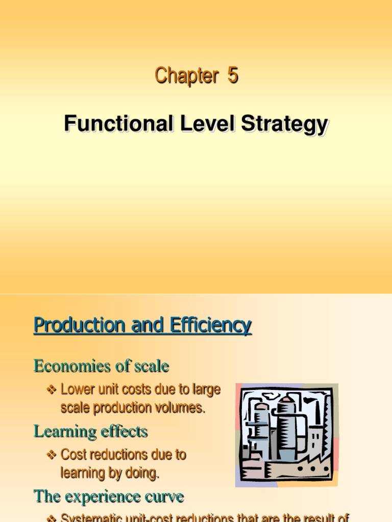 Chapter 5 - Functional Level Strategy | PDF | Strategic Management | Innovation